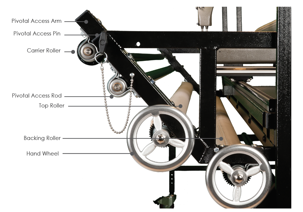 Exploring and caring for the table
